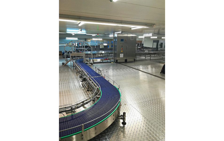 Engineering and Full Lines