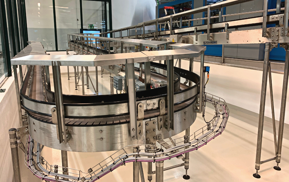 Engineering and Full Lines